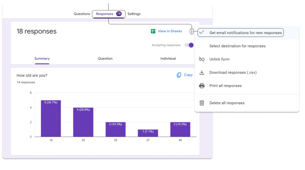 How to Create Form Notifications for Google Forms